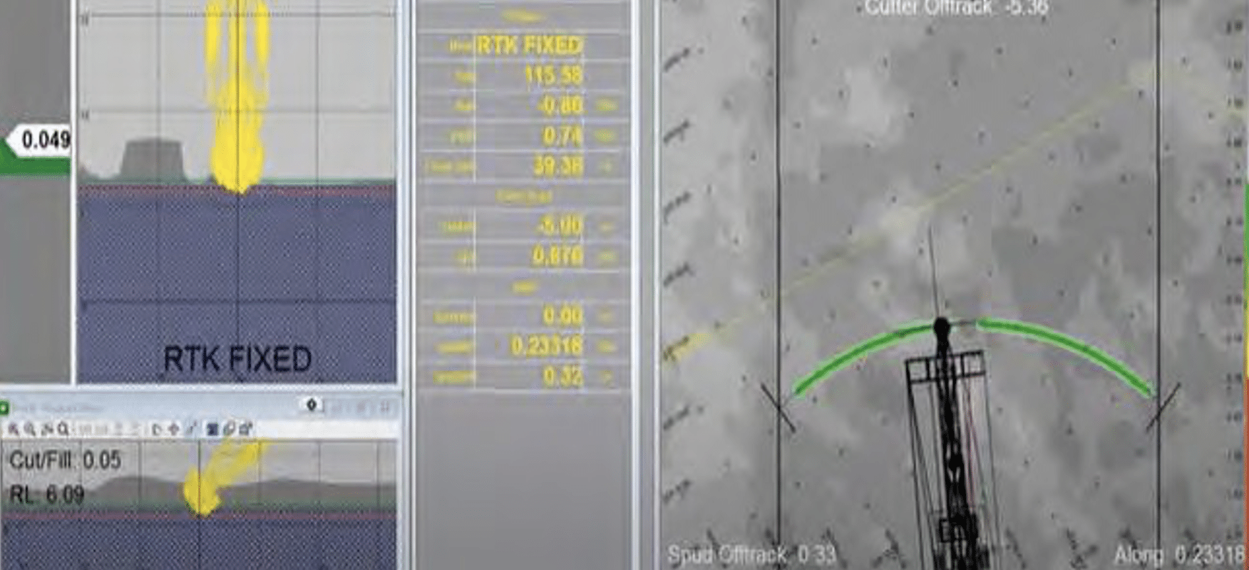 Dredge View | Custom Dredge Works